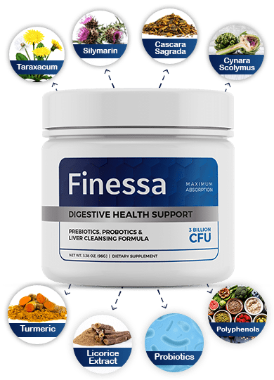 Finessa (Official Website) | Only $39/Bottle